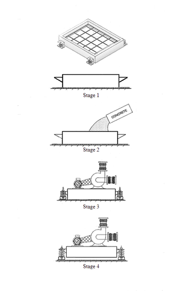 Bespoke Inertia Bases with matching AV mounts – Air Handling Components